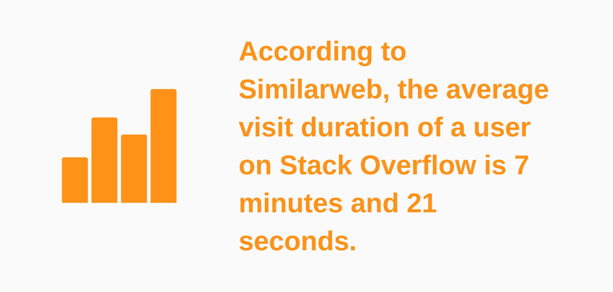 Stack Overflow Growth and Usage Statistics (2024) - SignHouse